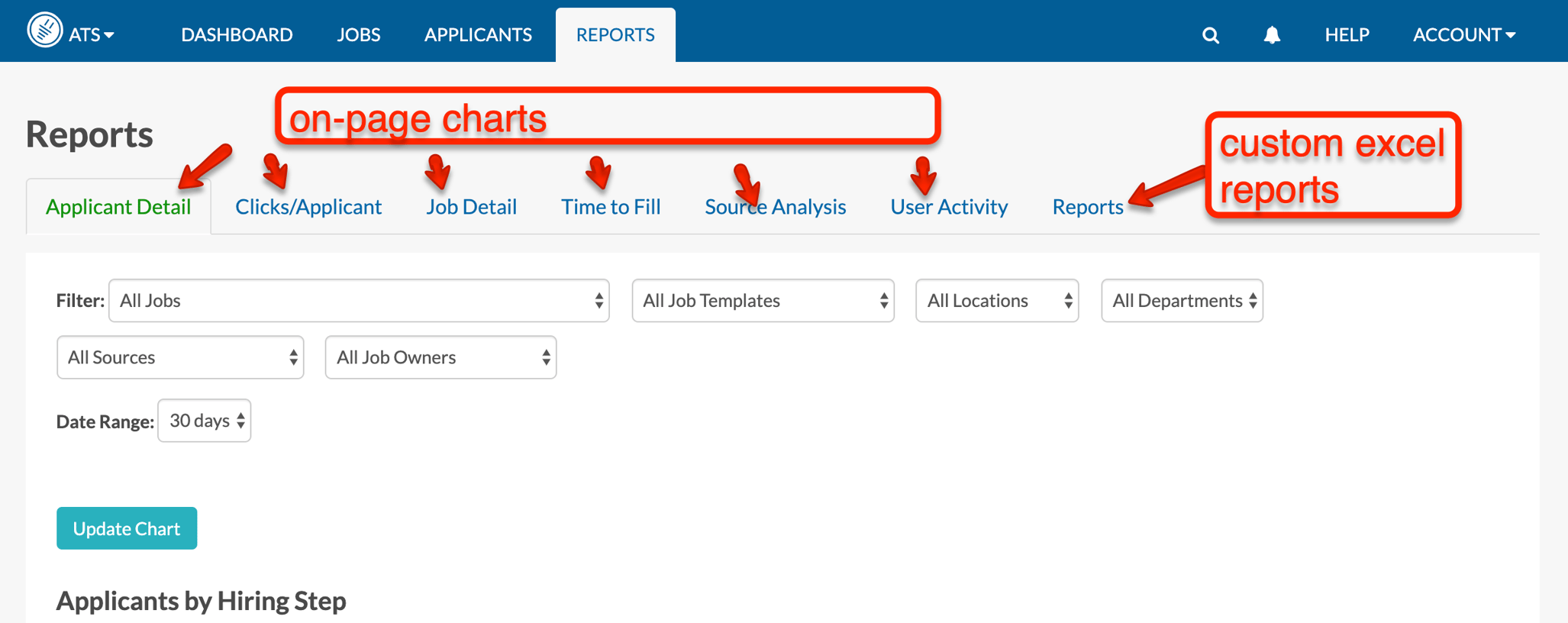 Using Classic Reports